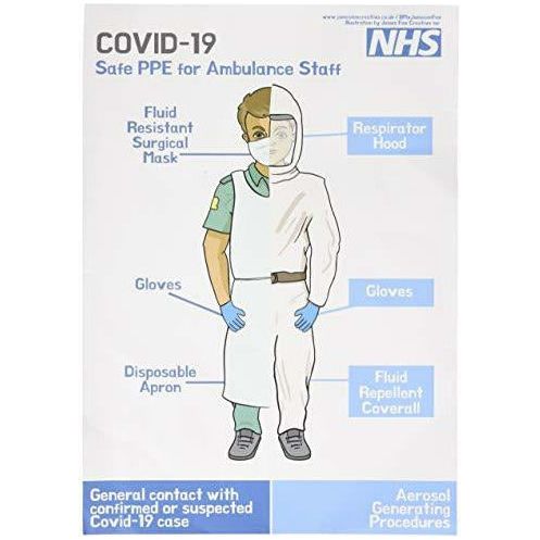 COVID-19 NHS Safe PPE For Ambulance Staff With Respirator Hood