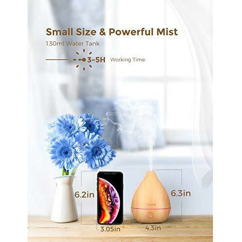 VicTsing 130ml Aromatherapy Essential Oil Diffuser, Portable Mini ...